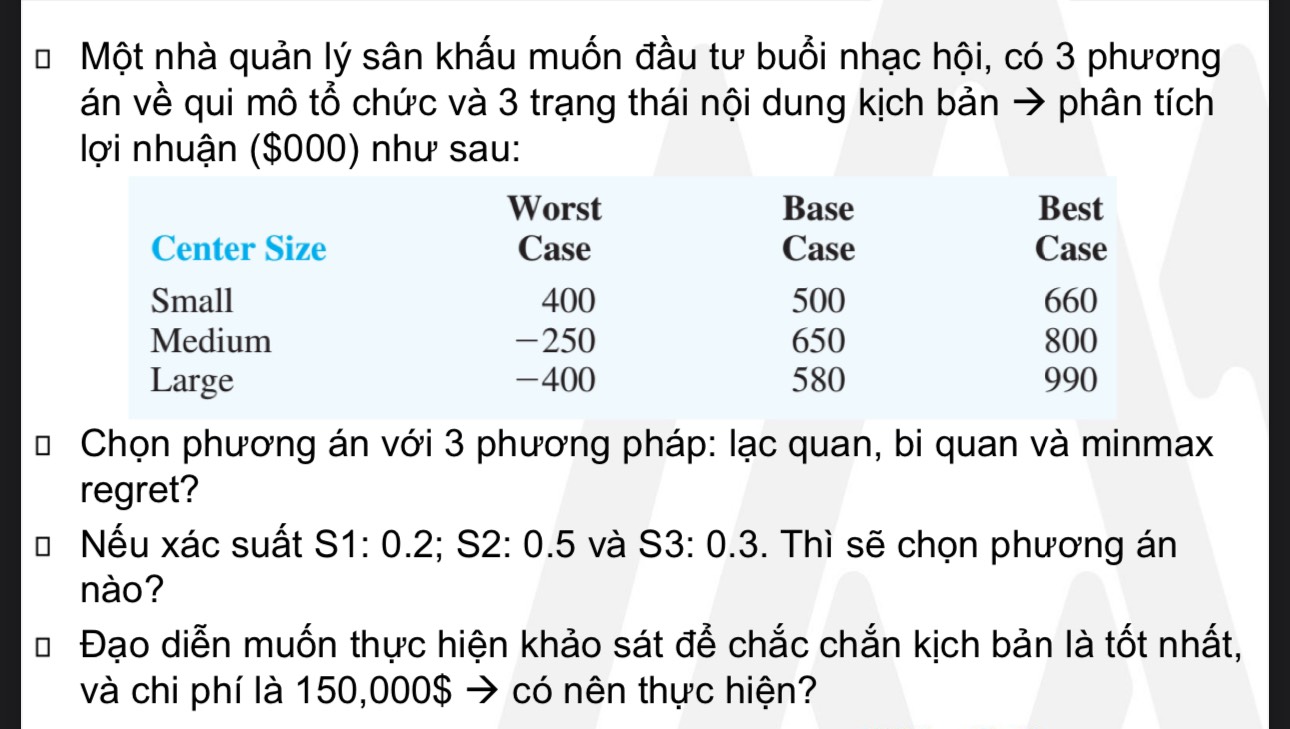 - M?t nhà qu?n lý sân kh?u mu?n ??u t? bu?i nh?c h?i, có 3 ph??ng án v? qui mô t? ch?c và 3 tr ...