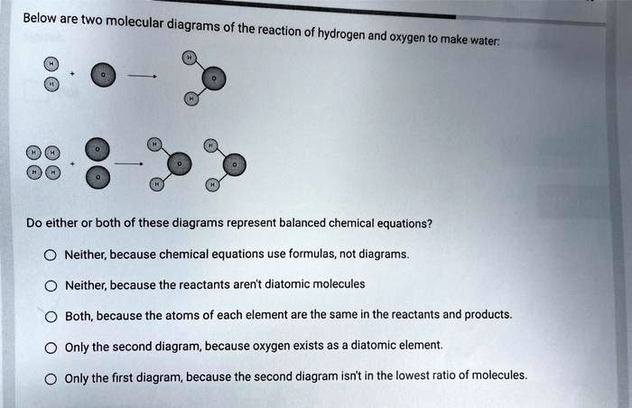 below are two molecular diagrams of the reaction of hydrogen and oxygen ...