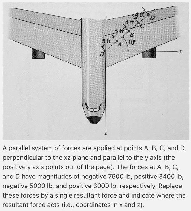 SOLVED:409 A parallel system of forces are applied at points A, B, C ...