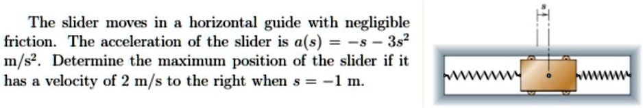 SOLVED: The slider moves in a horizontal guide with negligible friction ...