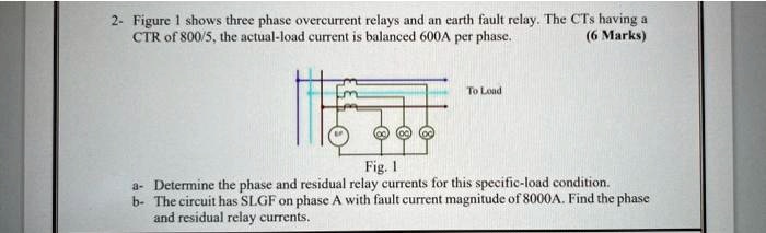 2- Figure 1 shows three phase overcurrent relays and an earth fault ...