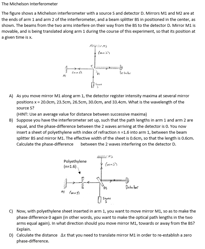 The Michelson Interferometer The figure shows a Michelson ...