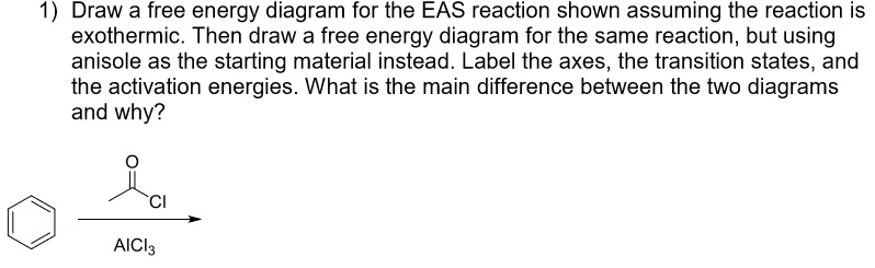 SOLVED: Draw a free energy diagram for the EAS reaction shown assuming ...