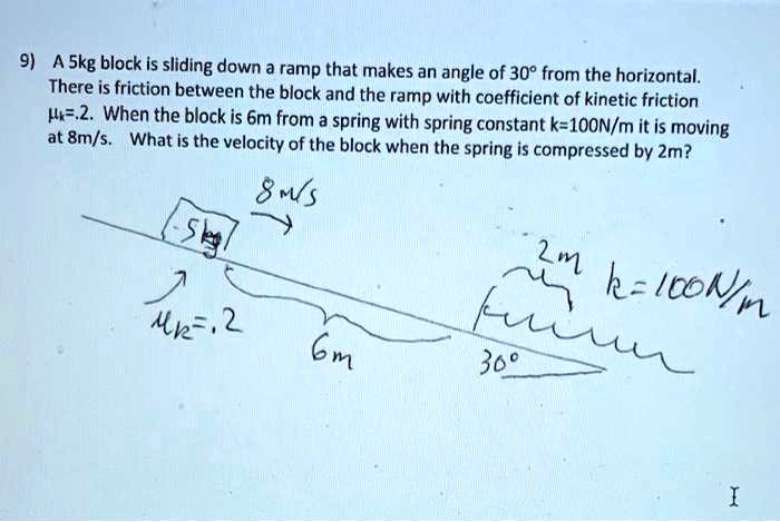 A block is sliding down a ramp that makes an angle of 30Â° from the ...