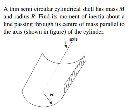 SOLVED: A thin semi circular cylindrical shell has mass M and radius R ...