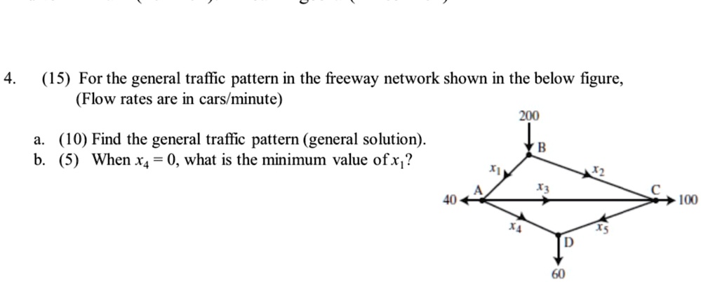 4. (15) For the general traffic pattern in the freeway network shown in ...