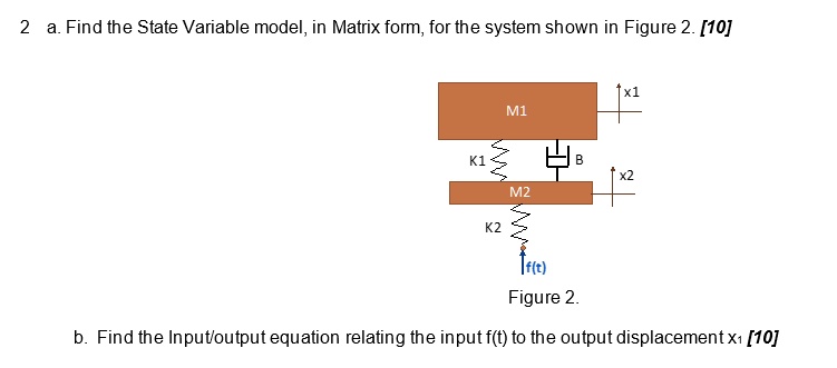 SOLVED: a. Find the State Variable model, in Matrix form, for the ...