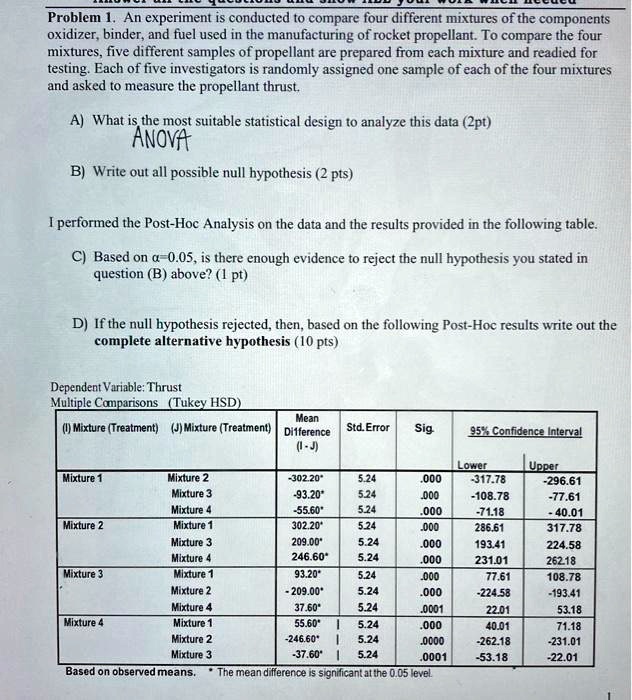 SOLVED: Problem: An experiment is conducted to compare four different ...