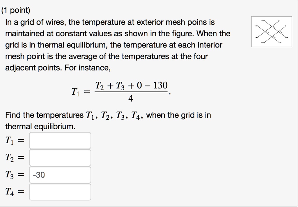 Solved Point In A Grid Of Wires The Temperature At Exterior Mesh Poins Is Maintained At 3331