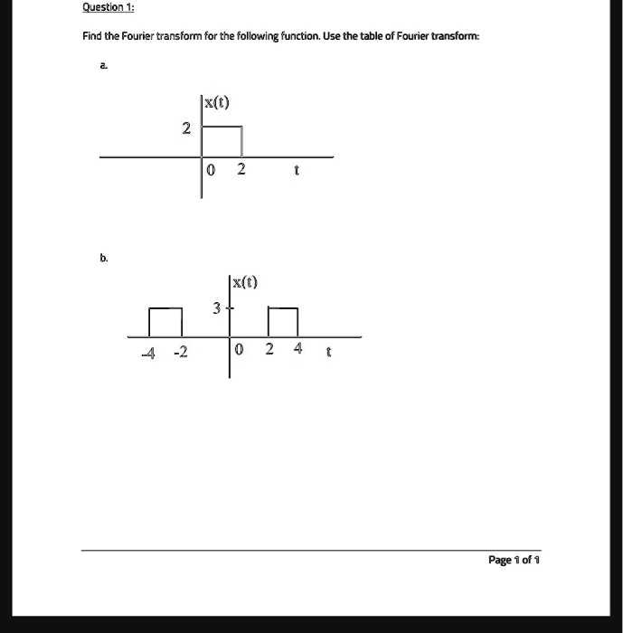 SOLVED: Find the Fourier transform for the following function. Use the table of Fourier ...