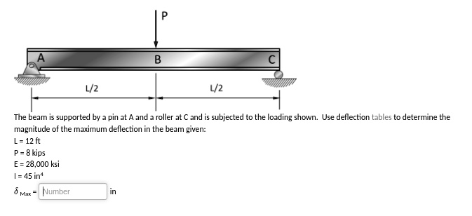 the beam is supported by a pin at a and a roller at c and is subjected ...