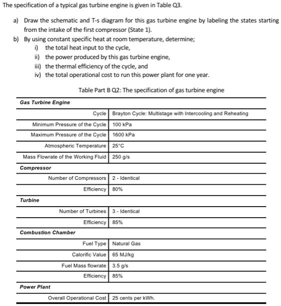 The specification of a typical gas turbine engine is given in Table Q3 ...