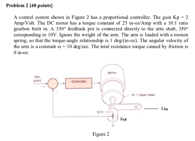 SOLVED: 10. If the total resistance torque caused by friction is 50 in ...
