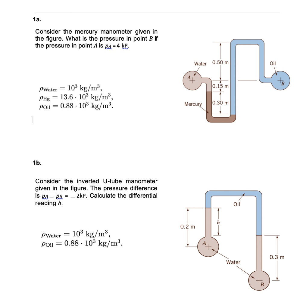 Mercury Manometer Pressure Calculation