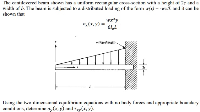 The cantilevered beam shown has a uniform rectangular cross-section ...