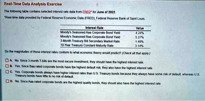 SOLVED: Real-Time Data Analysis Exercise The following table contains ...