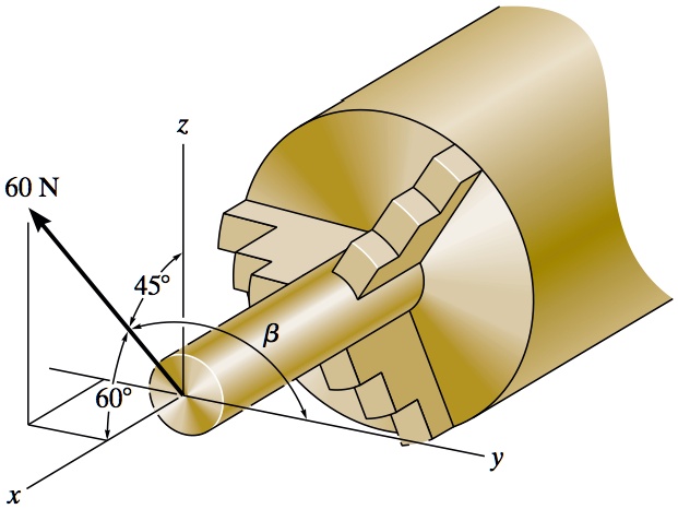 SOLVED: The stock mounted on the lathe is subjected to a force of 60 N ...