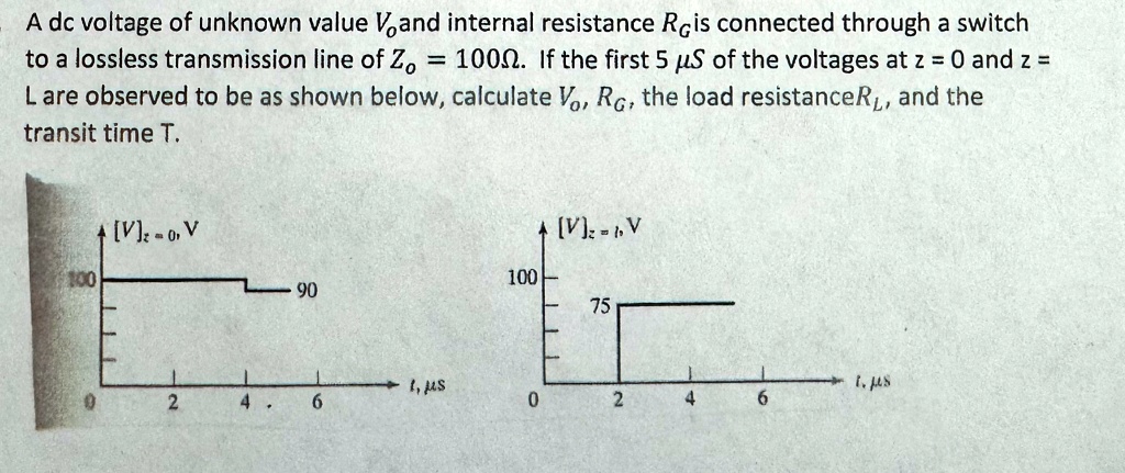[GET ANSWER] a dc voltage of unknown value v0 and internal resistance ...