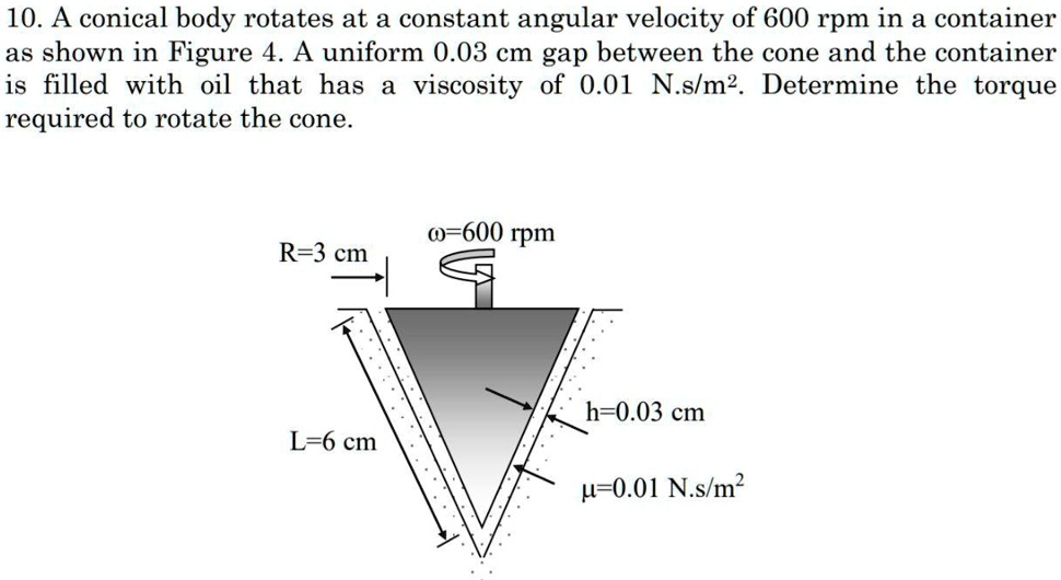 SOLVED: 10. A conical body rotates at a constant angular velocity of ...