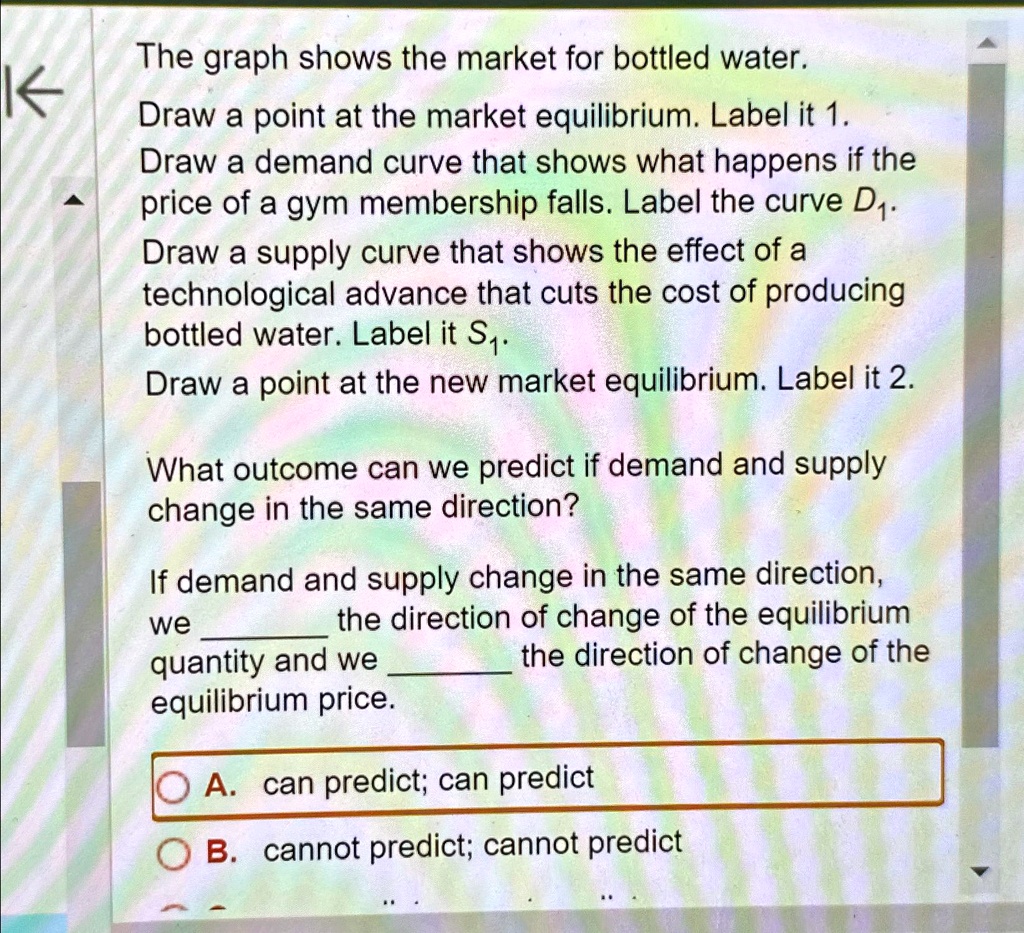 SOLVED: The graph shows the market for bottled water. Draw a point at the market equilibrium ...