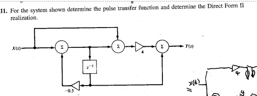 SOLVED: 11. For the system shown determine the pulse transfer function ...