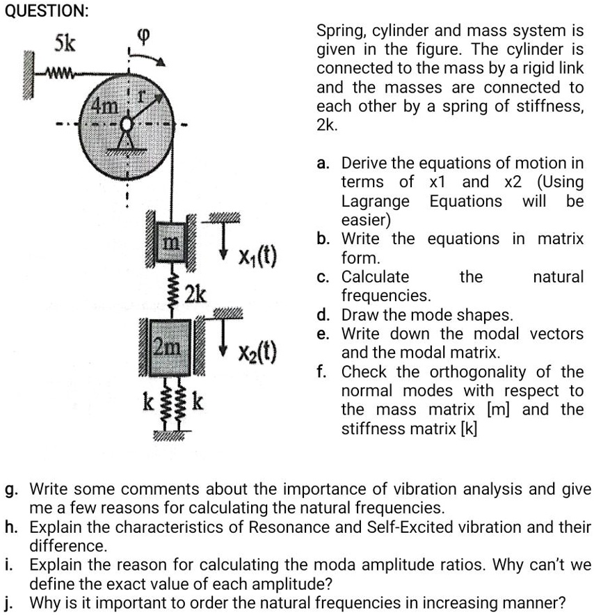 SOLVED: QUESTION: Spring, cylinder, and mass system is given in the figure. The cylinder is ...