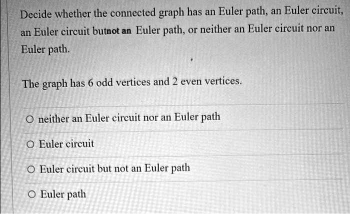 Solved Decide Whether The Connected Graph Has An Euler Path An Euler Circuit An Euler Circuit 9316
