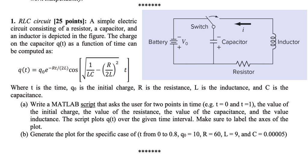 SOLVED: RLC circuit [25 points]: A simple electric circuit consisting of a resistor, a capacitor ...