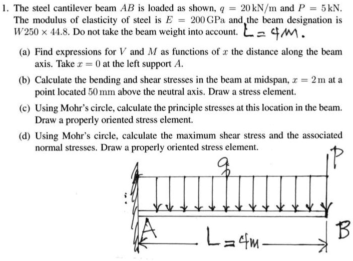 1. The steel cantilever beam AB is loaded as shown, q = 20 kN/m and P ...