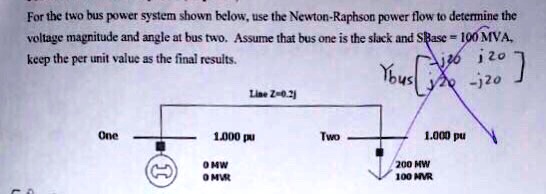 SOLVED: For the two bus power system shown below,use the Newton-Raphson power flow to deternine ...