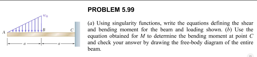 Solved Problem 599 A Using Singularity Functions Write The Equations Defining The Shear And 