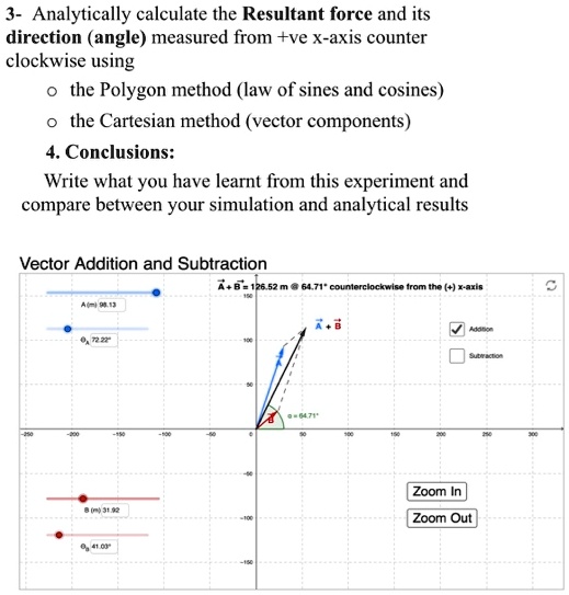 3- Analytically calculate the Resultant force and its direction (angle ...