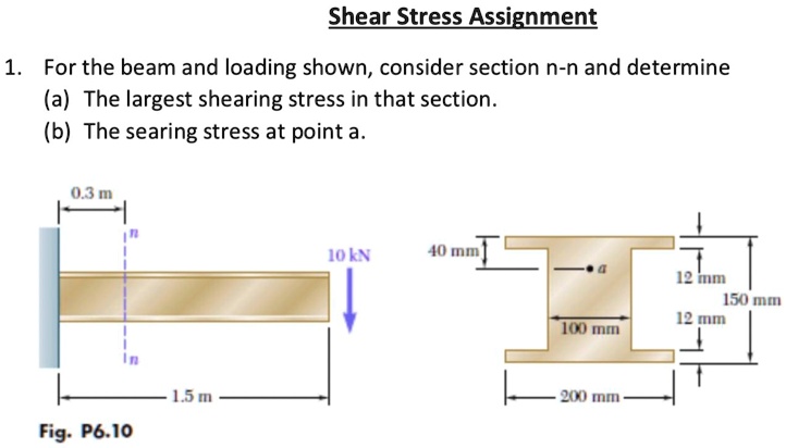 SOLVED: Shear Stress Assignment For the beam and loading shown ...