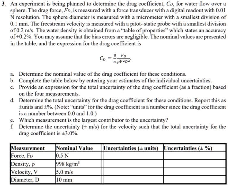 3. An experiment is being planned to determine the drag coefficient, CD ...