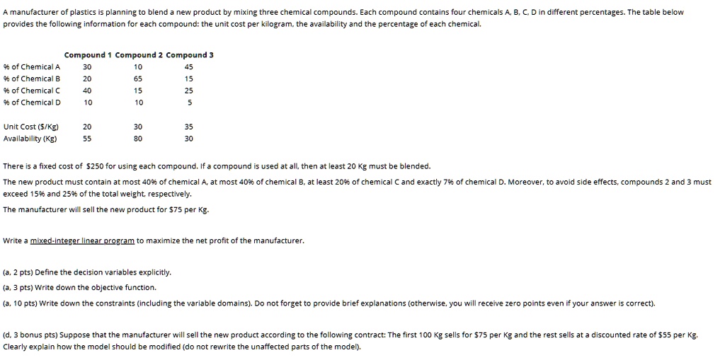 a manufacturer of plastics is planning to blend a new product by mixing ...