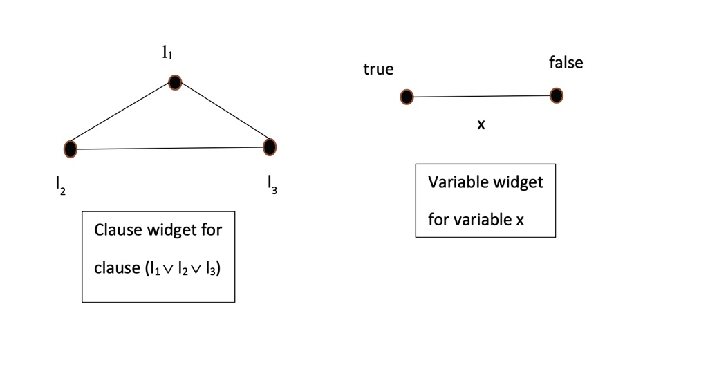 SOLVED: 4. This item deals with the complexity classes P and NP. a. As ...
