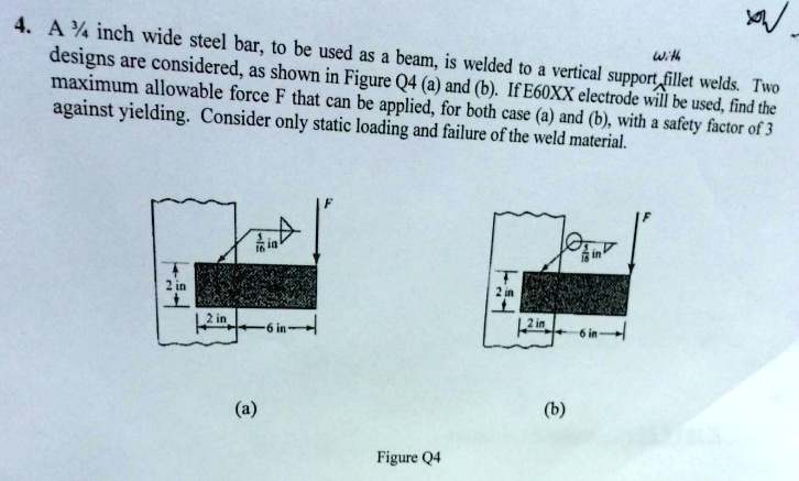 SOLVED: A 1/2 inch wide steel bar, designed to be used as a beam, is welded with a fillet weld ...