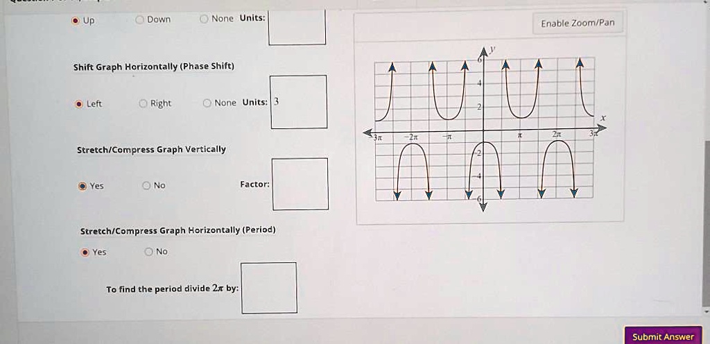 SOLVED: Down None Units: Enable ZoomiPan Shift Graph Horizontally ...