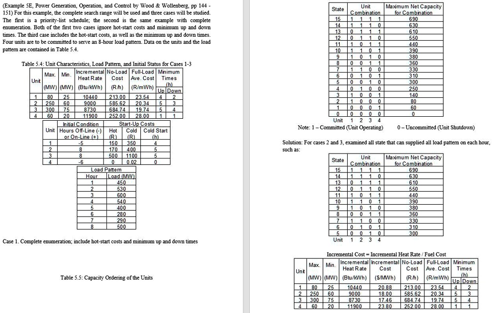 SOLVED: Text: (Example 5E, Power Generation, Operation, and Control by ...