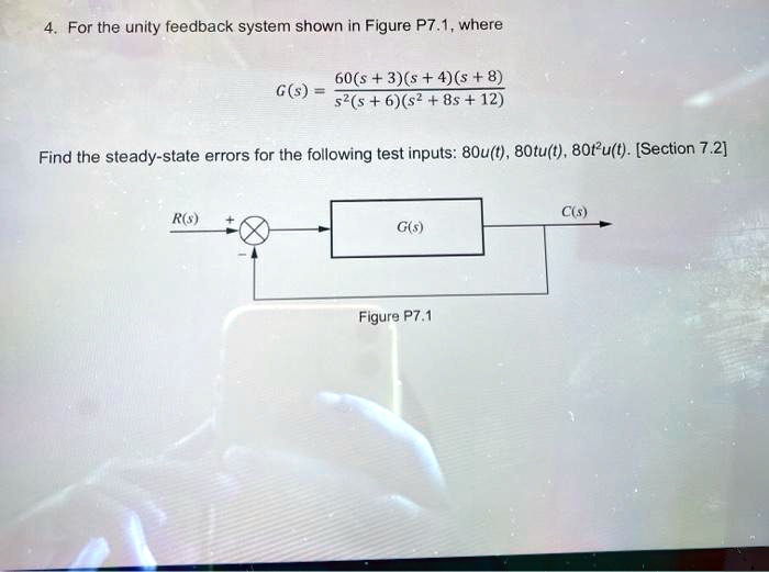SOLVED: For the unity feedback system shown in Figure P7.1, where 60s + 3s + 4s + 8 Find the ...