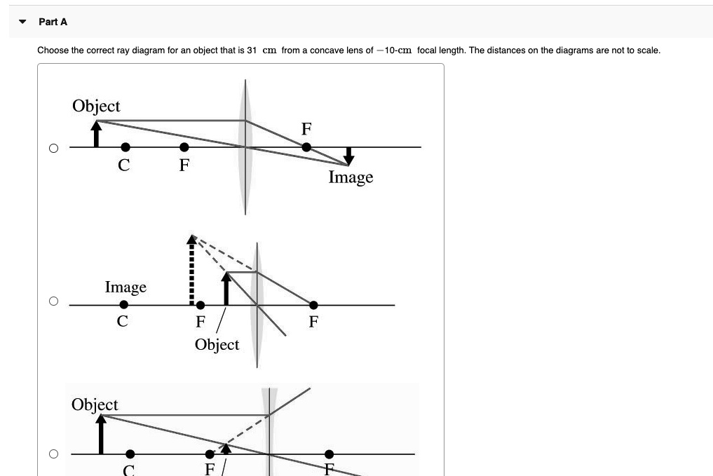SOLVED: Part A Choose the correct ray diagram for an object that is 31 ...
