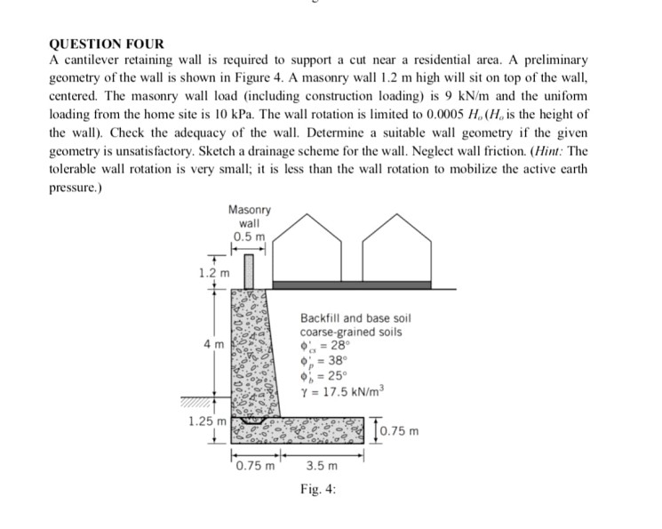 QUESTION FOUR A cantilever retaining wall is required to support a cut ...