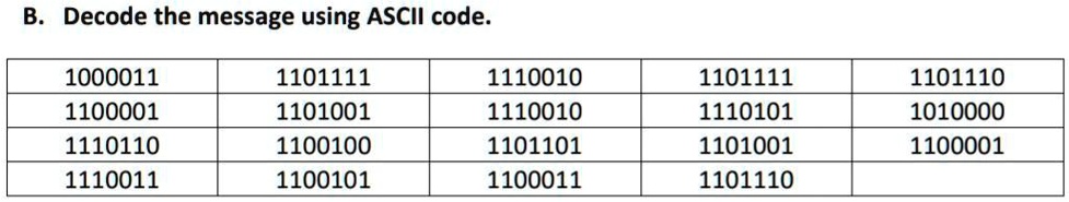 VIDEO solution: Binary Numbers Add the following binary numbers and ... VIDEO solution: Binary Numbers Add the following binary numbers and ...