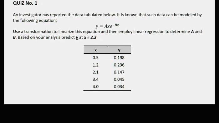 quiz no 1 an investigator has reported the data tabulated below it is known that such data can ...