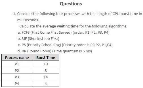 SOLVED: 1. Consider the following four processes with the length of CPU ...