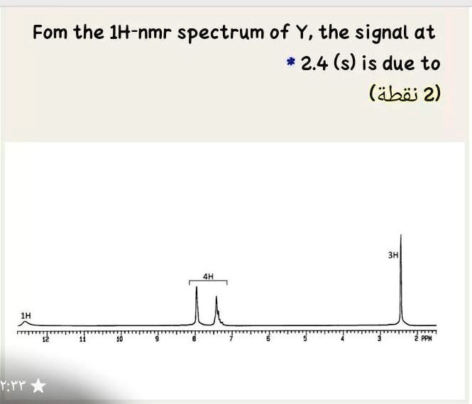 SOLVED: From the IH-NMR spectrum of Y, the signal at 2.4 (s) is due to ...