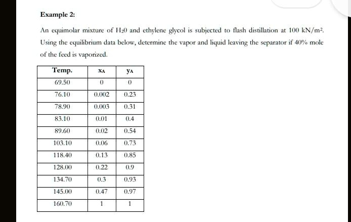 Example 2: An equimolar mixture of H20 and ethylene glycol is subjected ...