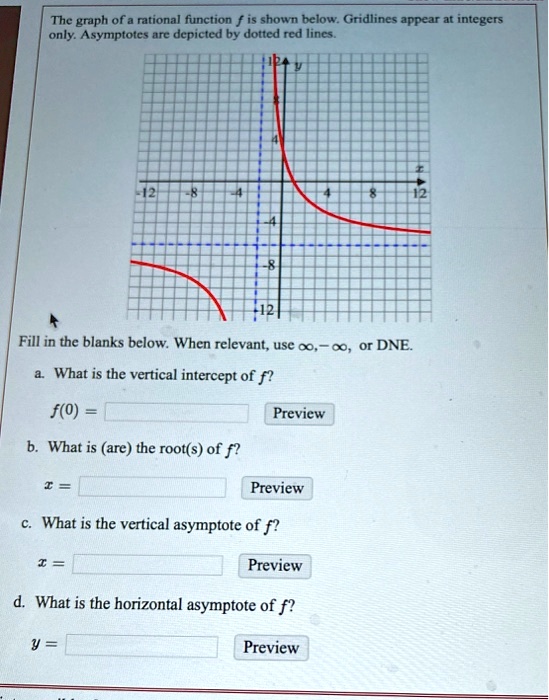 the graph of a rational function f is shown below gridlines appear at ...