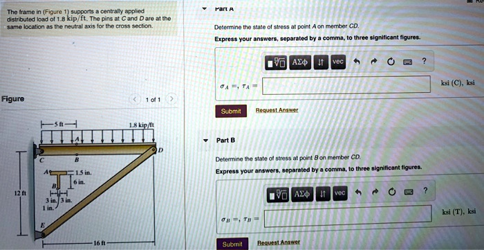 SOLVED: The frame in (Figure 1) supports a centrally applied ...