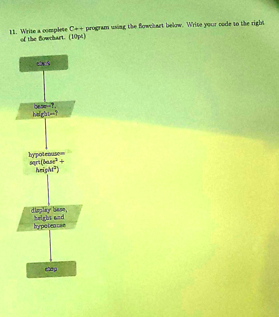 Solved Texts 1 Write A Complete C Program Using The Flowchart Below Write Your Code To The